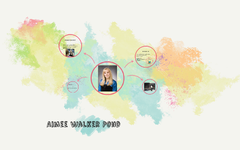Aimee Walker Pond by Stephanie Menchaca on Prezi
