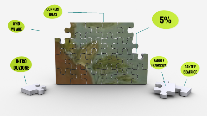 Dante e l'amore by Federica Baldi on Prezi