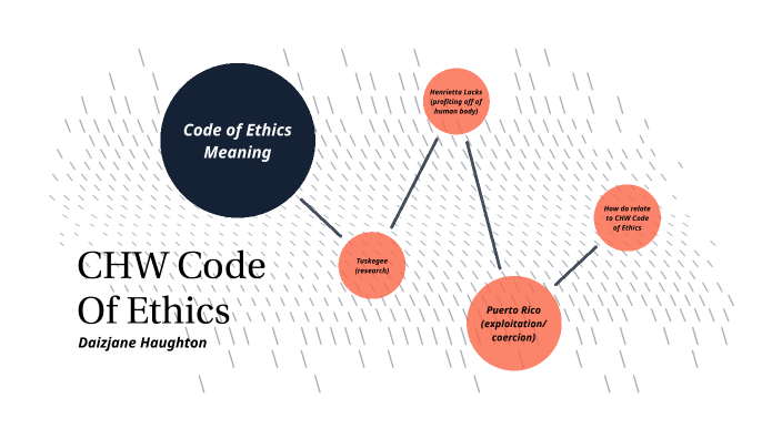 CHW Code of Ethics by Daizjane Haughton on Prezi