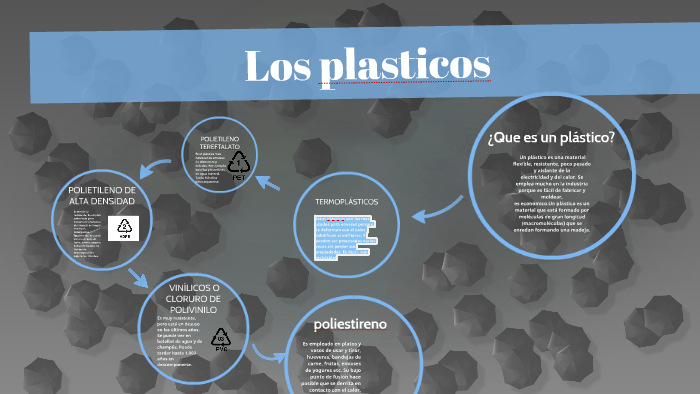 un plástico es una material flexible, resistente, poco pesa by david cs ...
