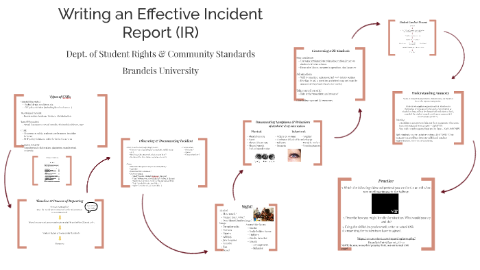 Writing an Effective Community Standards Report (CSR) by Melissa ...