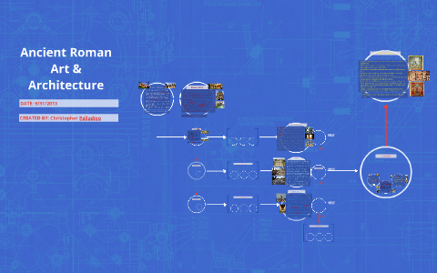 Ancient Roman Art & Architecture by Christopher Palladino on Prezi