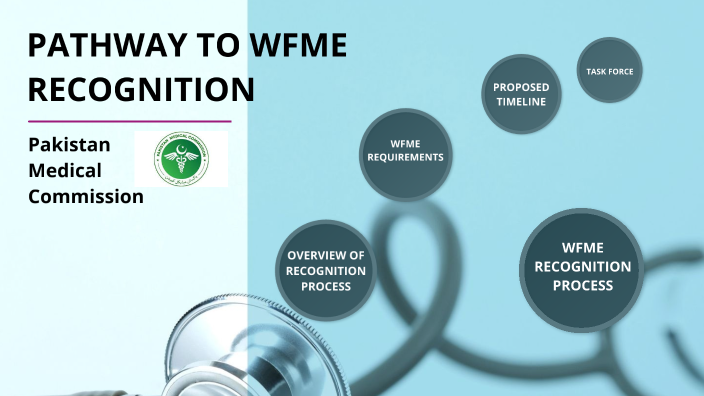 WFME by Dr Sadaf Saleem on Prezi