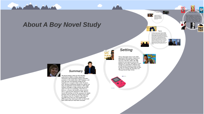 About a Boy Novel Study Presentation by Peter Griffin on Prezi