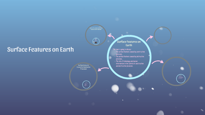 Surface features on earth by Melanie Burkhardt on Prezi