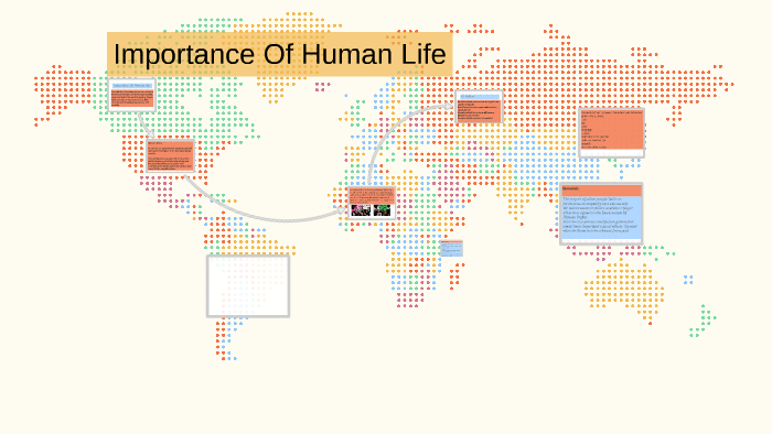 Importance Of Human Life by berna kaya on Prezi