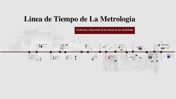 Línea de Tiempo de La Metrología by carlos mendoza on Prezi