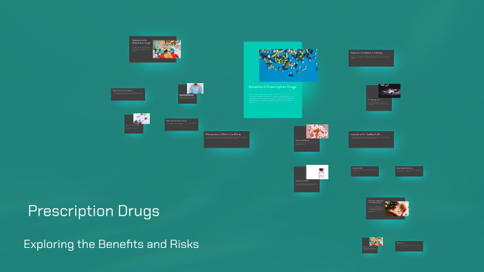 PSA - Prescription Drugs by Parkarman Singh on Prezi