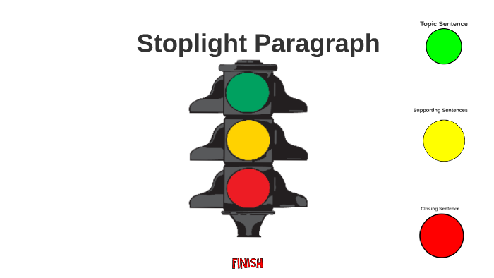 Stoplight Paragraph by Joselina Tejada on Prezi
