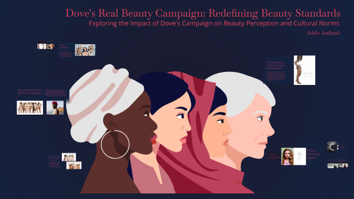 Dove's Real Beauty Campaign: Redefining Beauty Standards by addie ...