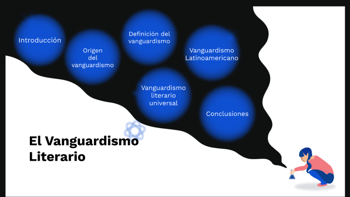 El vanguardismo literario by Antonio Pico on Prezi