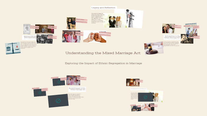 Understanding the Mixed Marriage Act by Hayden Calderon-Student on Prezi