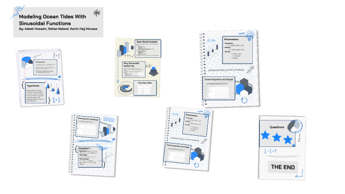 Sinusoidal Modeling of Ocean Tides by Adeeb Hossain on Prezi