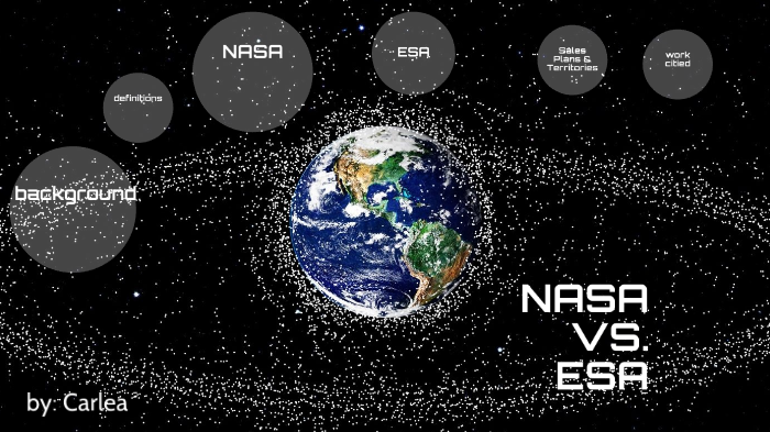 NASA vs. ESA by Carlea Mattison on Prezi