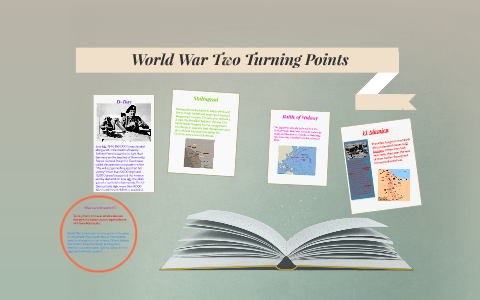 World War Two Turning Points!!! by