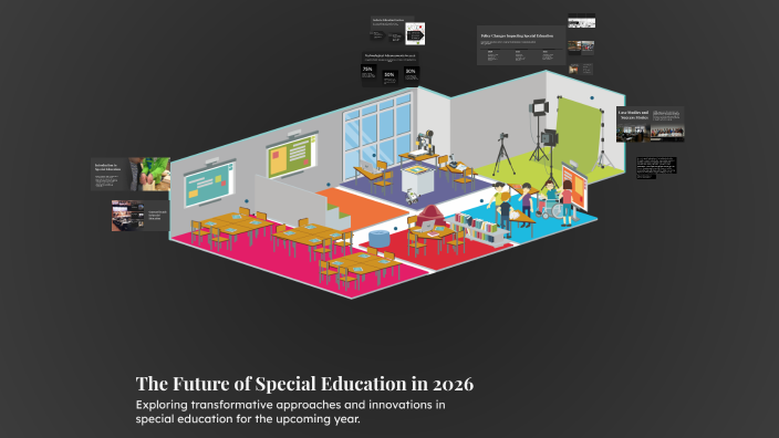 The Future of Special Education in 2026 by Carol Quirk on Prezi