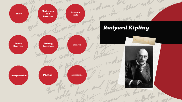 Rudyard Kipling by Brielle Bryant on Prezi