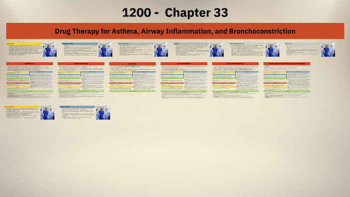 1200 Chapter 33 - Drug Therapy for Asthma, Airway Inflammation, and ...