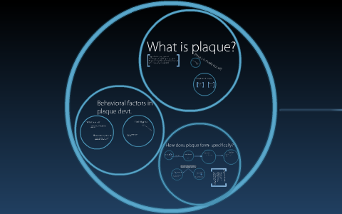Biofilm in caries process by Arthur Gonzalez on Prezi