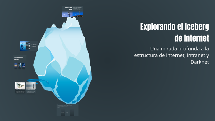 Explorando el Iceberg de Internet by gian carlos pariona enciso on Prezi