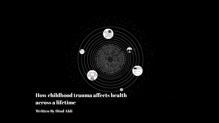 How a childhood trauma affects health across a lifetime by Hind Ahli on ...
