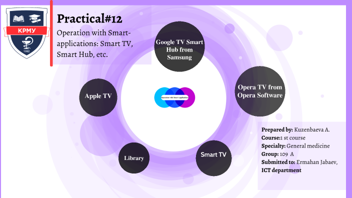 ICT 12 PRACTICA by Айгерим Кузенбаева on Prezi