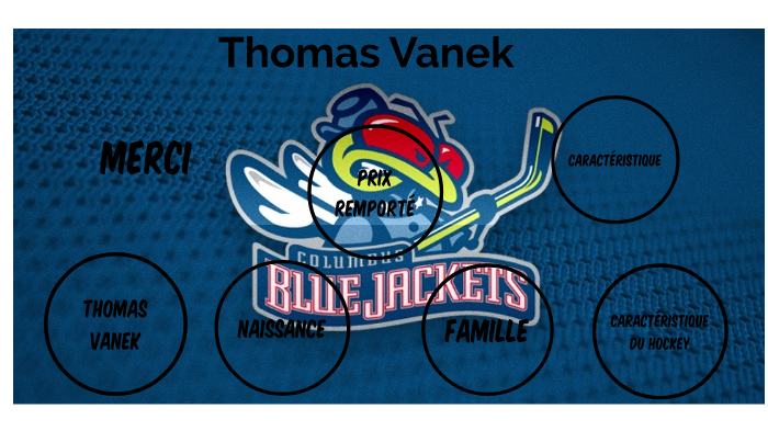 proget aniversaire by Thomas Tourigny on Prezi