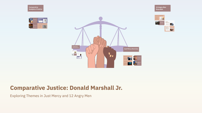 Comparative Justice: Donald Marshall Jr. by Ava Tiffin on Prezi