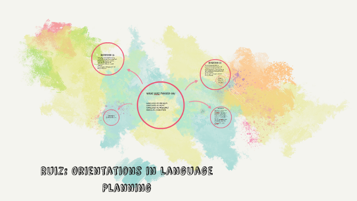 Ruiz: Orientations in Language Planning by Cheryl Gamachi on Prezi