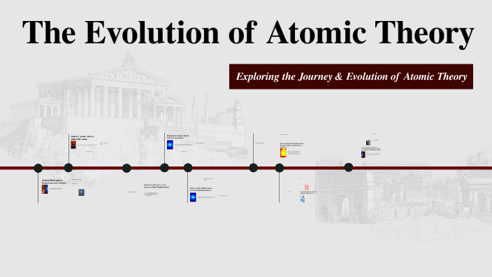 The Evolution of Atomic Theory by Tsewang Rinzin on Prezi