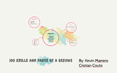 Job Skills and Parts of a Resume by kevin marrero