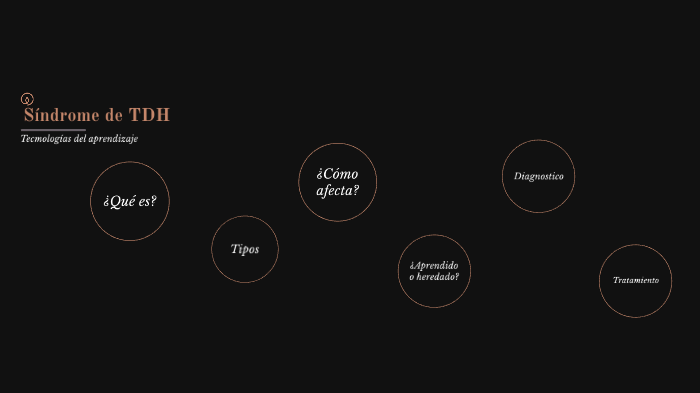 Síndrome de TDH by malena capizo on Prezi