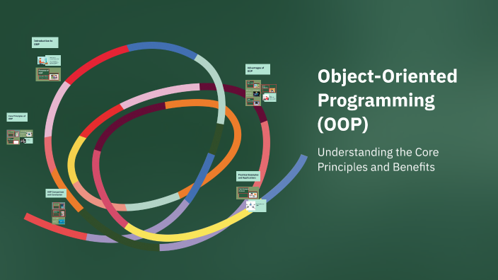 Object-Oriented Programming (OOP) by Eman Elamir on Prezi