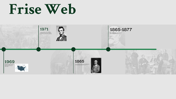 Frise Web by idriss Marsaoui on Prezi