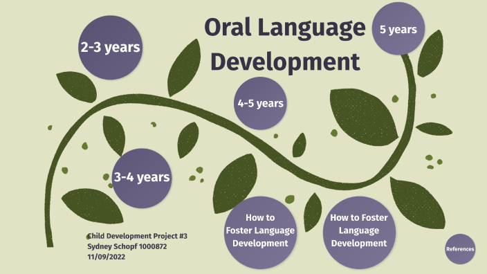 Child Development Project 3 by sydney schopf on Prezi