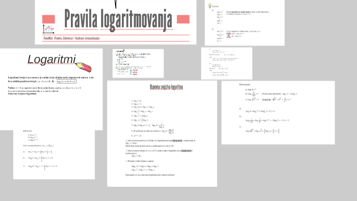 Pravila logaritmovanja by Anastasija Kahan on Prezi