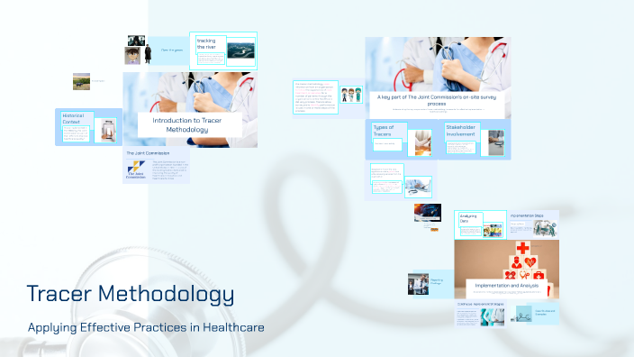 Tracer Methodology by nesreen moh on Prezi