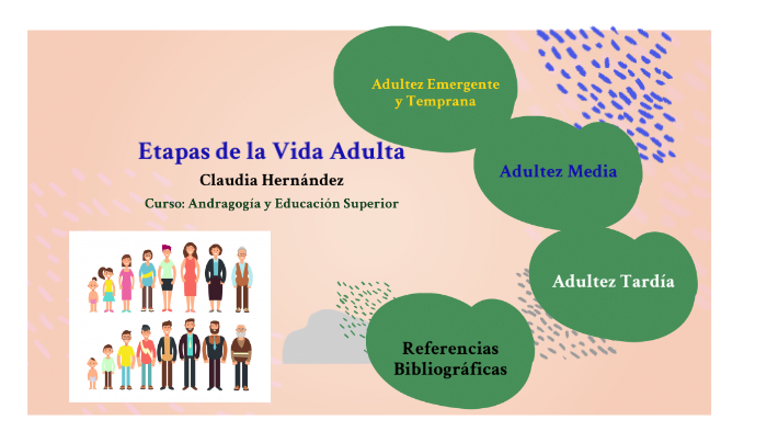 Etapas de la Vida Adulta by Claudia Hernandez on Prezi