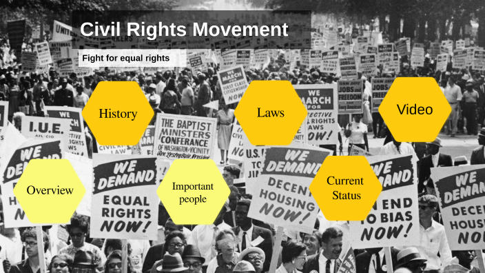 Unit 3 Civil Rights Movement by DESTINY TORRES on Prezi