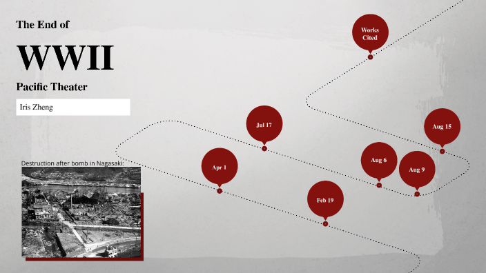 Pacific Theater of WWII by Iris Zheng on Prezi