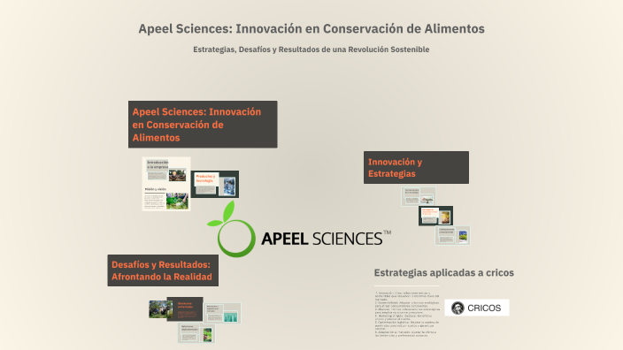 Apeel Sciences: Innovación en Conservación de Alimentos by Xoel Calvo Seijo on Prezi