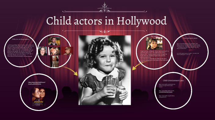 Oral Presentation -Child Actors by Sophia El Zein on Prezi
