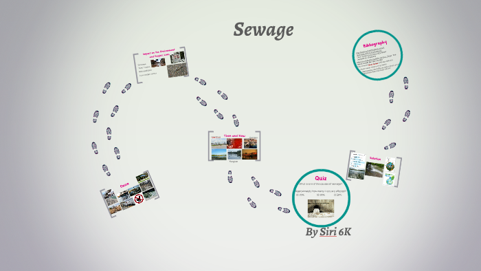 Sewage by chocolate cake on Prezi