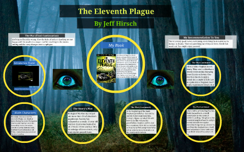 The Eleventh Plague by Keontae Brodie on Prezi