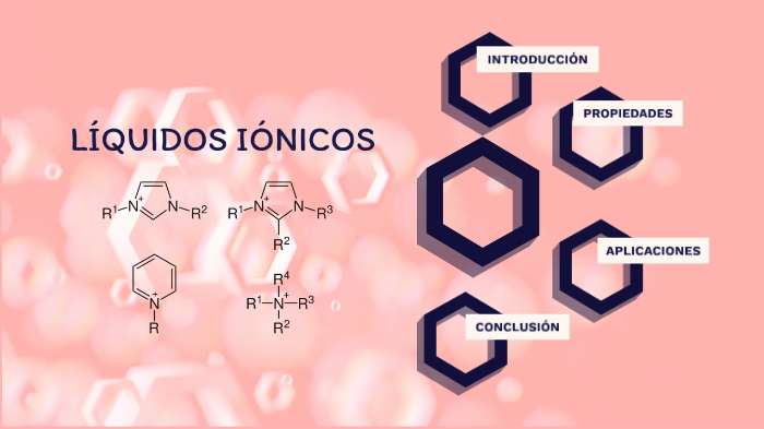 LÍQUIDOS IÓNICOS by Dominica Falco on Prezi