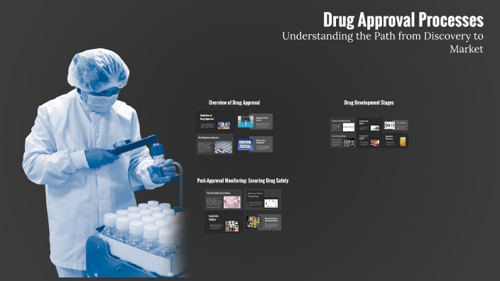 Drug approval processes by Asha Kutty on Prezi