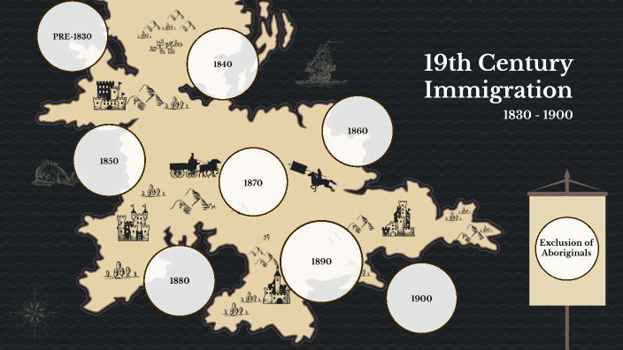 19th Century Immigration (1830-1900) by Phoebe Lay on Prezi