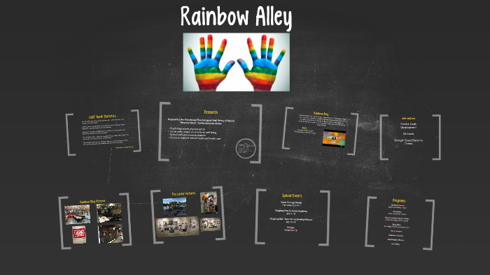 Rainbow Alley: LGBTQ Youth by Raquel Ruel on Prezi