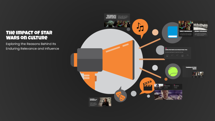 The Impact of Star Wars on Culture by Tynan Lee on Prezi