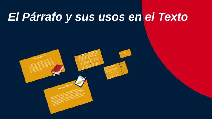 El Párrafo y sus usos en el Texto by Ricardo Andres on Prezi